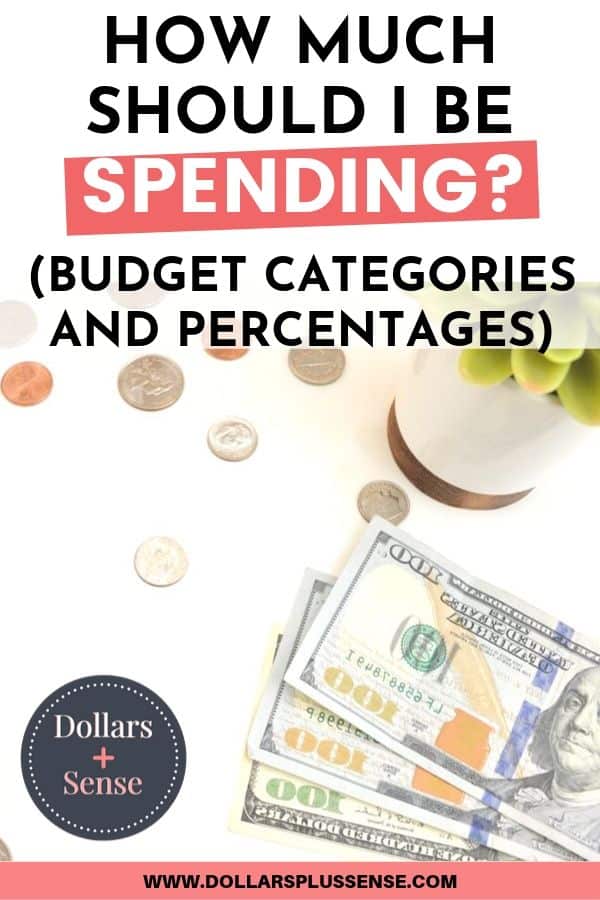 9 Must-Have Budget Categories (and Percentages)