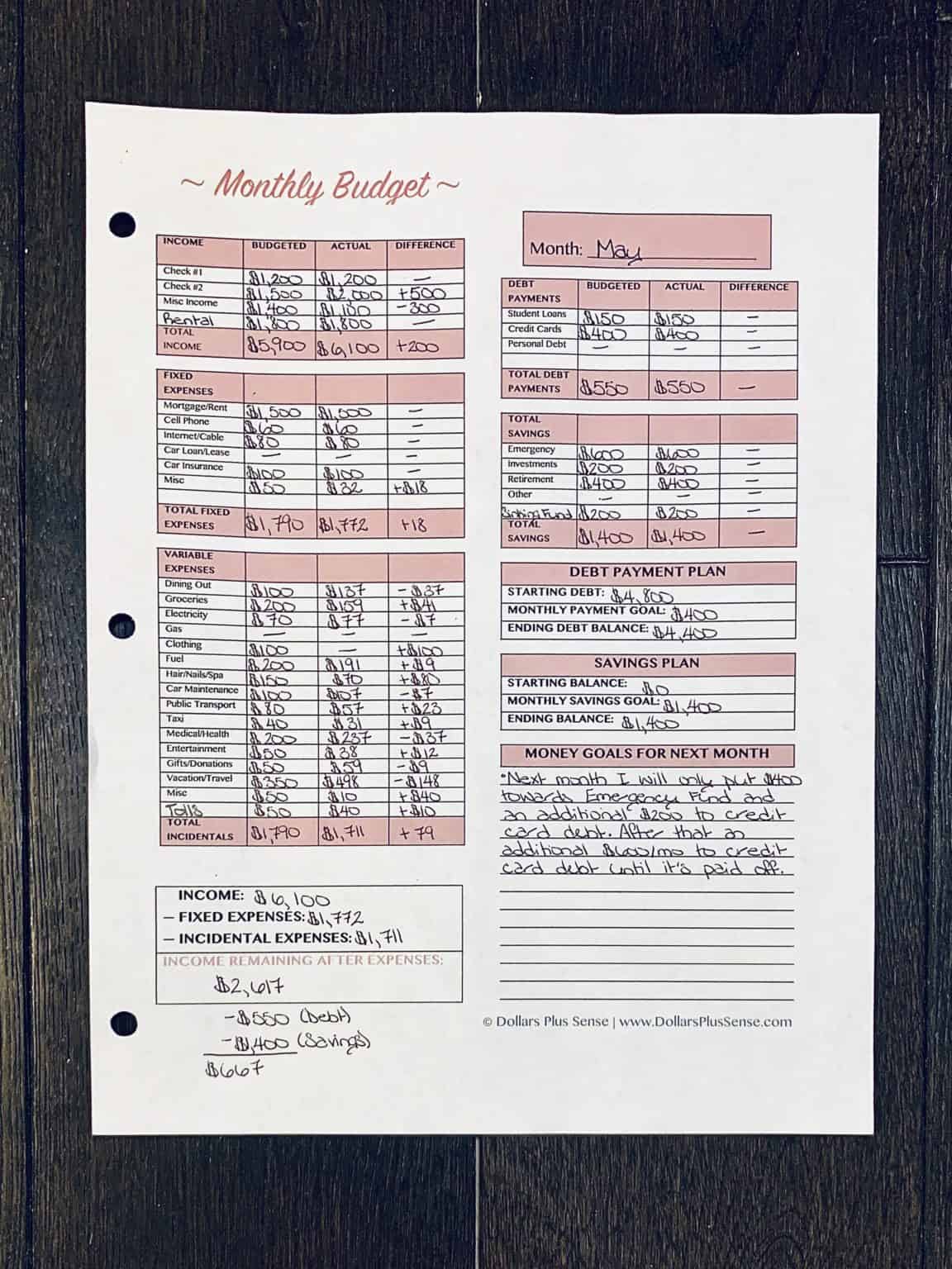 How To Make A Financial Binder: Supplies List – DOLLARS PLUS SENSE