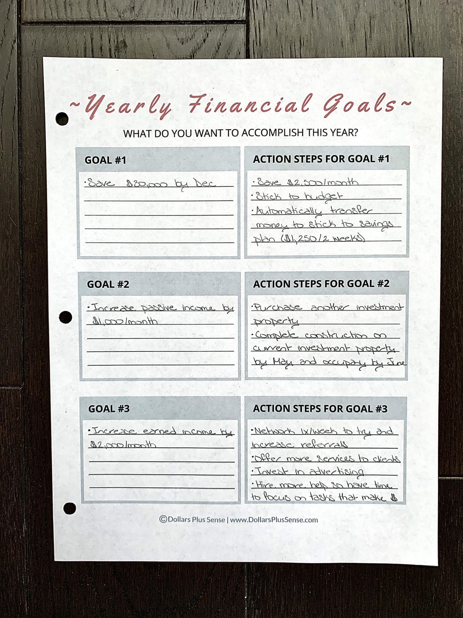How To Make A Financial Binder: Supplies List – DOLLARS PLUS SENSE