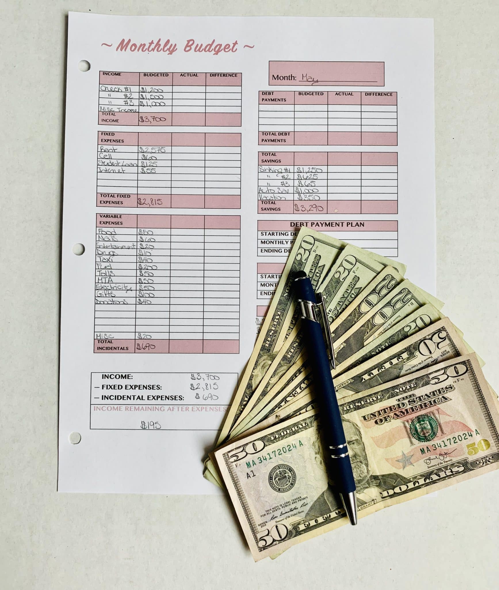 85+ Budgeting Quotes To Inspire Your Money Goals - DOLLARS PLUS SENSE