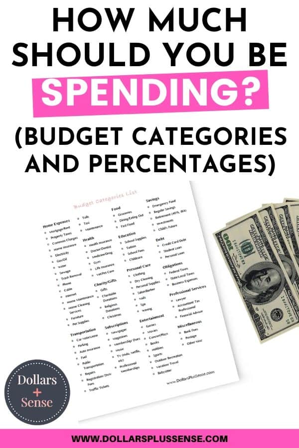 9 Must-Have Budget Categories (and Percentages)