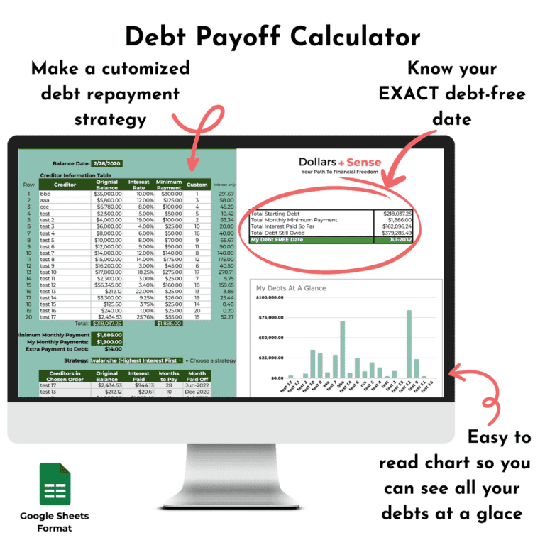 Debt Payoff Spreadsheet Sales Page – DOLLARS PLUS SENSE