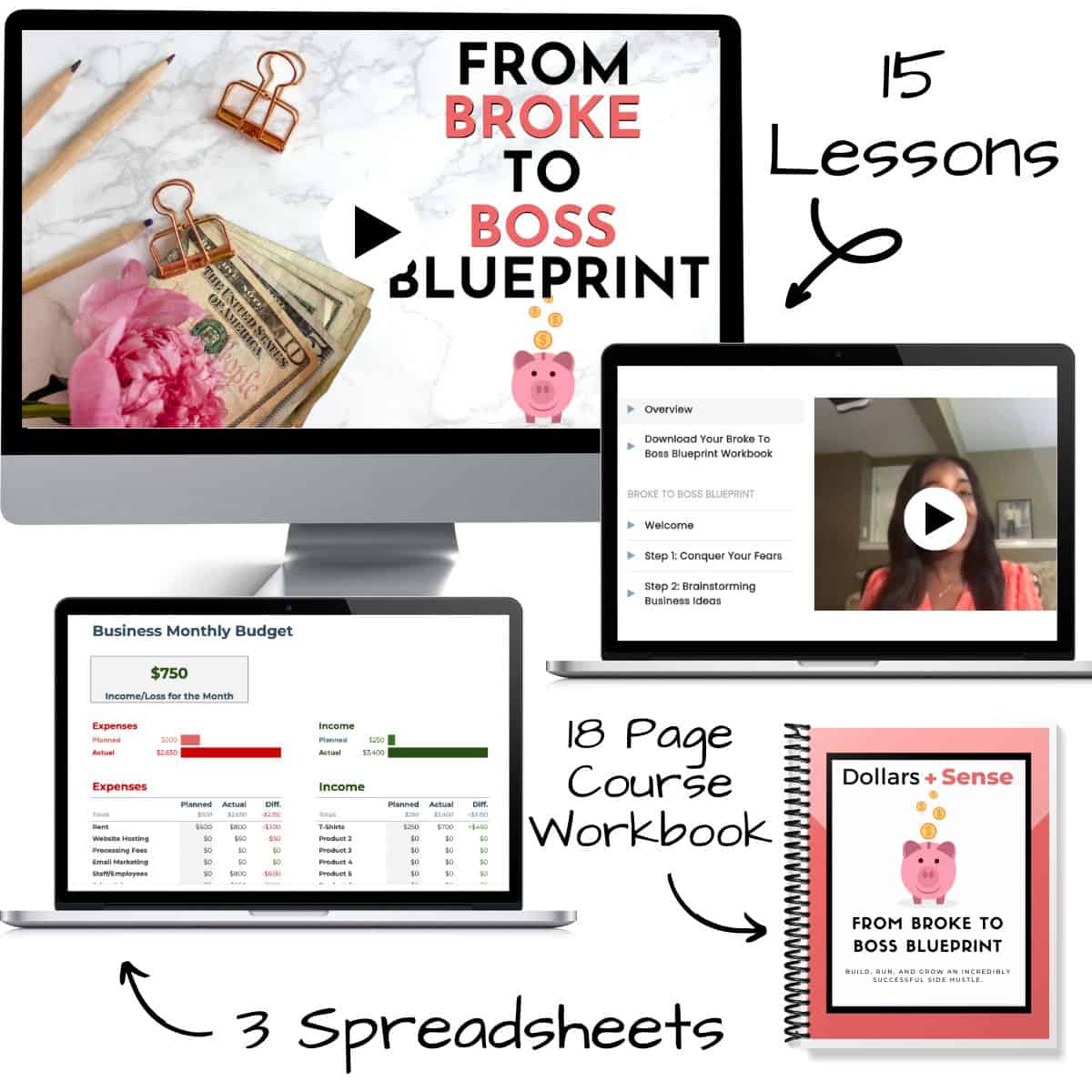 From Broke To Boss Blueprint - DOLLARS PLUS SENSE